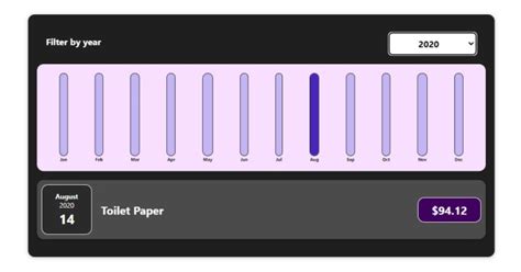 Make You A Full Fledge Website Using React Library By Mominhyatkhan29
