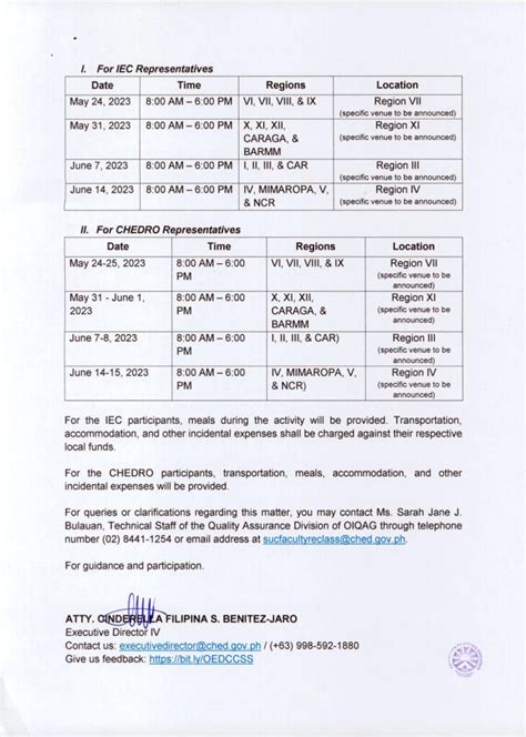 Orientation And Workshops For The Institutional Evaluation Committee Iec And Ched Regional