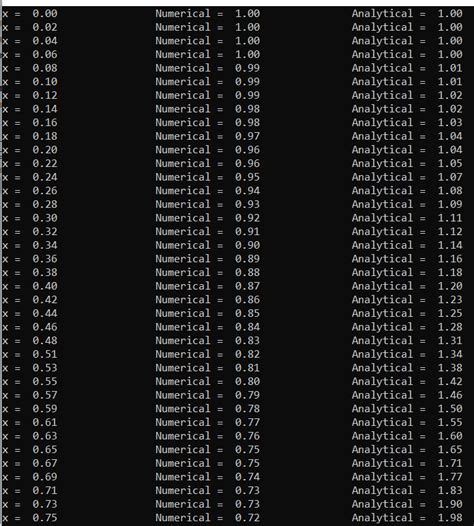 Method Runge Kutta C C Stack Overflow