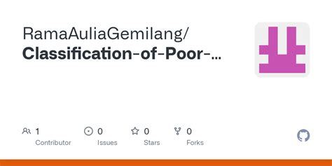 Github Ramaauliagemilangclassification Of Poor Countries With K