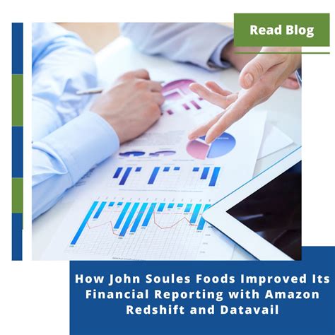 Skybridge Global On Linkedin Datawarehouse Aws Data Financial