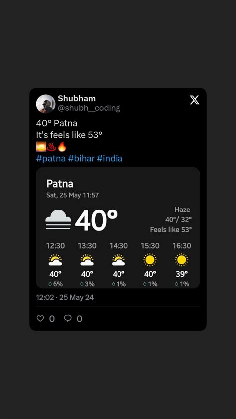 Shubham Raj On Linkedin Patna Bihar India