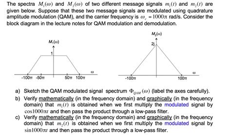 Solved The Spectra M1 W And M2 W Of Two Different Message Signals M1 T And M2 T Are Given