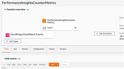 Deliver Amazon Rds Performance Insights Counter Metrics To A Third Party Application Performance