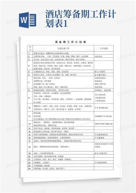 酒店筹备期工作计划表1 Word模板下载 编号lzjmddwz 熊猫办公