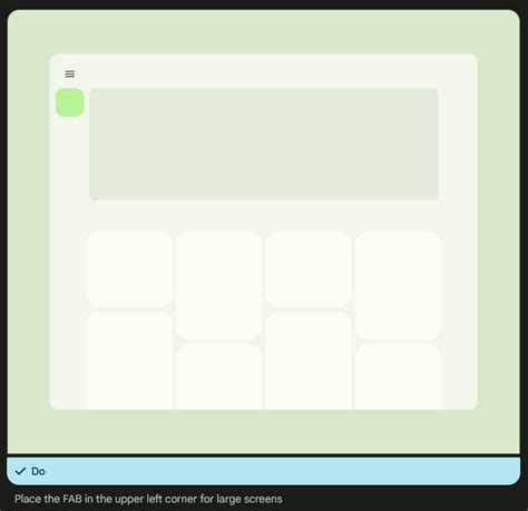 Is There A Universally Accepted Pattern For The Placement Of Floating