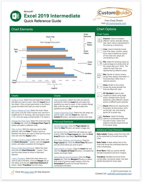 Microsoft Excel 2019 Free Reference Card Kit King Of Excel