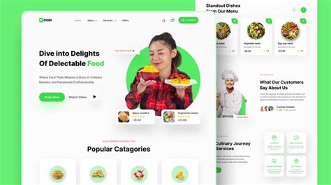 restaurant website ui template figma