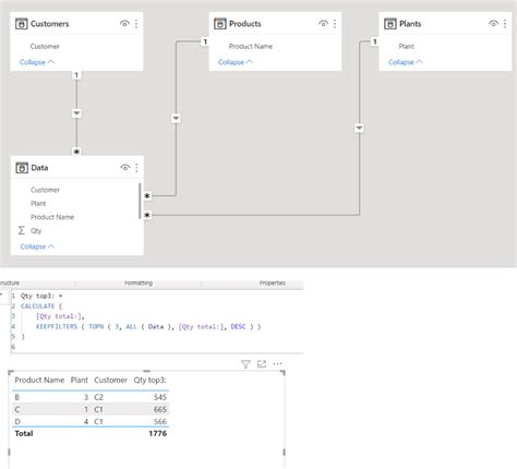 solved rank based on multiple columns coming from multipl