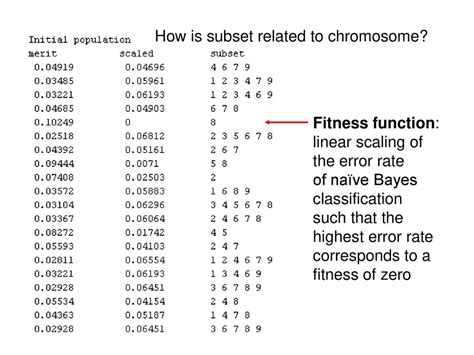 Fewer Attributes Are Better If They Are Optimal Ppt Download