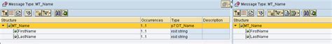 Rest Adapter Scenario In Sap Pi Jsonxml Techtalkzone