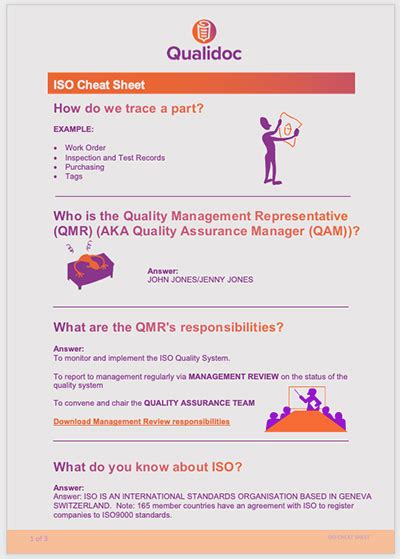 Quality System Documentation Requirements Master Document List