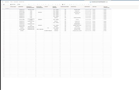 Hi Is There Away To Find The Max Date On A Sheet Based On Criteria Smartsheet Community