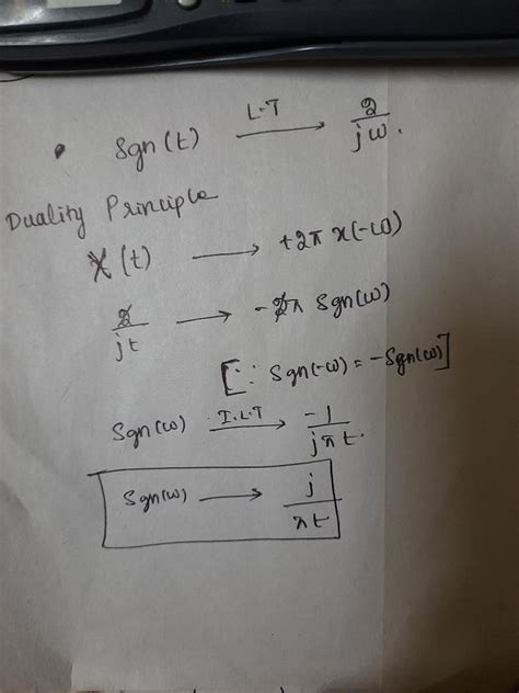 The Inverse Fourier Transform Of Sgnfa Jandpitbjandpitc1jandpi