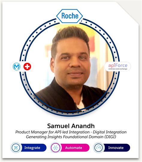 Amir Khan On Linkedin Salesforce Mulesoft Api Integration Digitaltransformation