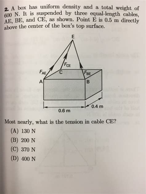 Solved 2 A Box Has Uniform Density And A Total Weight Of