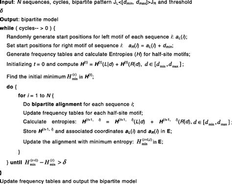 An Algorithm For Building Bipartite Model A Bipartite Alignment For Download Scientific