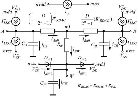 24 Circuit Diagram Of The Proposed Vhdl Ams Model For Rdac