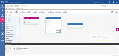 Sharing Of Useful Functions To Support Contact Data Validation Experian Data Quality Community