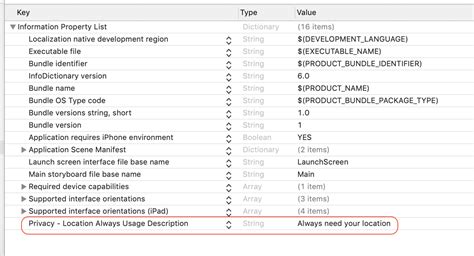 Ios Nsinternalinconsistencyexception Invalid Parameter Not Satisfying Stayup