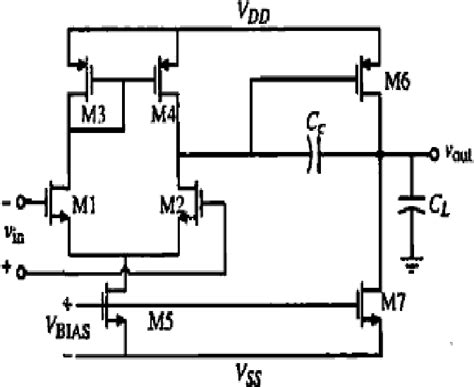 Figure 3 From Implementation And Simulation Of Cmos Two Stage Operational Amplifier Semantic