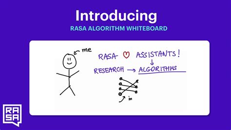 Introducing The Algorithm Whiteboard Youtube