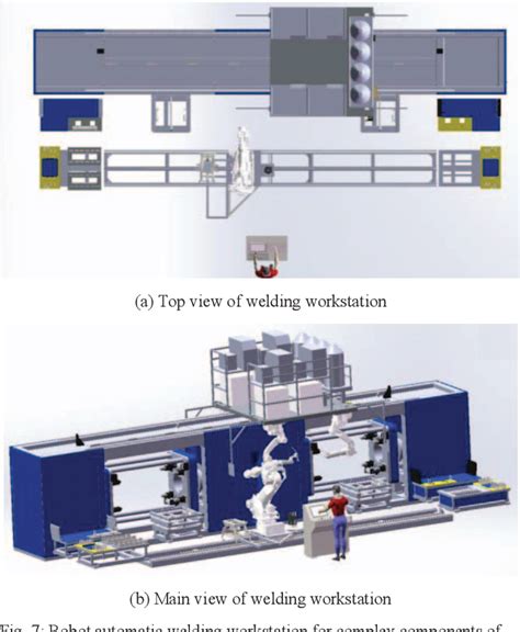 Figure 1 From Design Of Model Free Industrial Robot Automatic