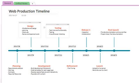 Mind Map For OneNote Office OneNote Gem Add Ins Mind Map Mind
