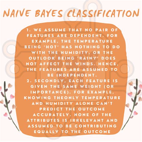 What Is Naive Bayes Naivebayes Buff Machine Learning