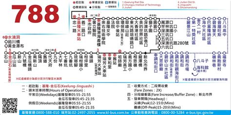 Taiwan Public Transport Keelung Ruifang Railway Jiufen