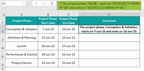 Concatenate Strings In Excel 3 Methods Examples How To Do