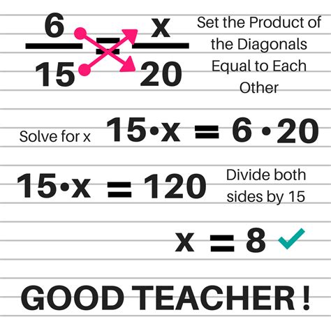 Solving Proportions Bad Teacher ⋆ Algebra 1 Coach