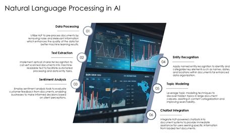 Natural Language Processing In Ai Document Recognition Ppt Example St