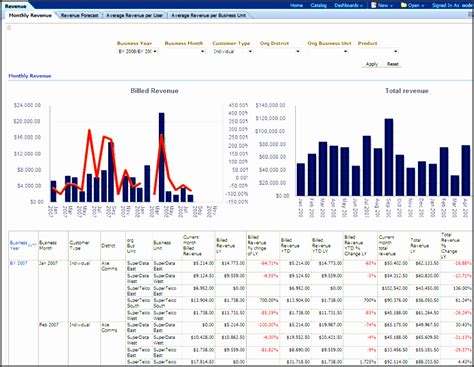 6 Monthly Report Format Sample Sampletemplatess Sampletemplatess