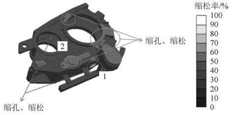Numerical Simulation Of Pouring Process In Sand Casting Of Aluminum
