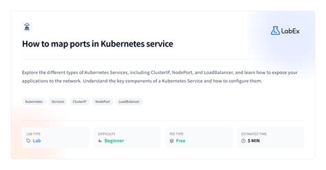 How To Map Ports In Kubernetes Service Labex