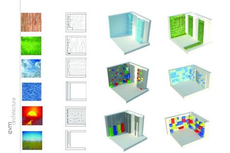 PDF EVM Architecture DOKUMEN TIPS