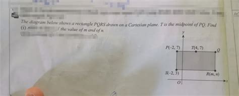 Solved The Diagram Below Shows A Rectangle Pqrs Drawn On A Cartesian Plane T Is The Midpoint