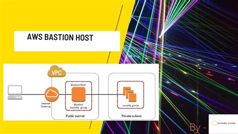 aws bastion host configure bastion host in aws set up custom vpc