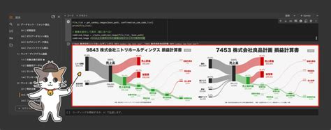 06｜sankey｜サンキー図作成pythonツール