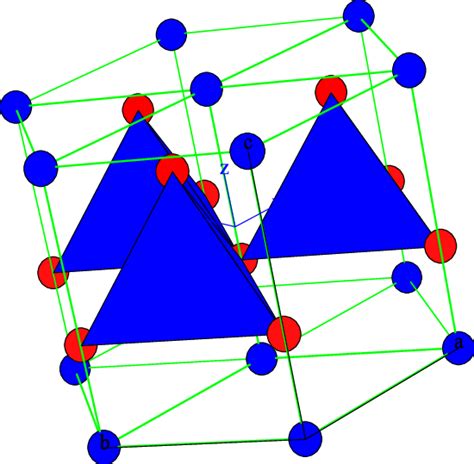 Coordination Polyhedron In Crystalline Structure Of The Zno Hexagonal Download Scientific