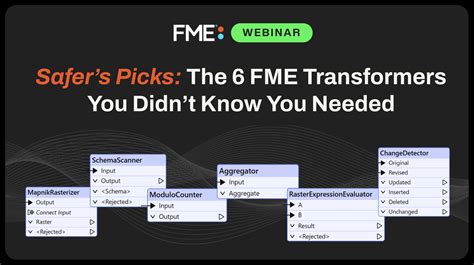Safers Picks The 6 Fme Transformers You Didnt Know You Needed Fme