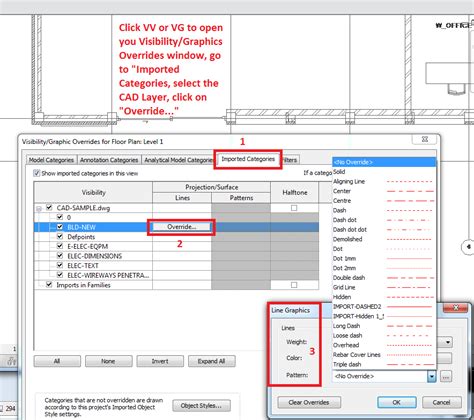Solved Linetype Created In Autocad Not Showing Up Properly In Revit