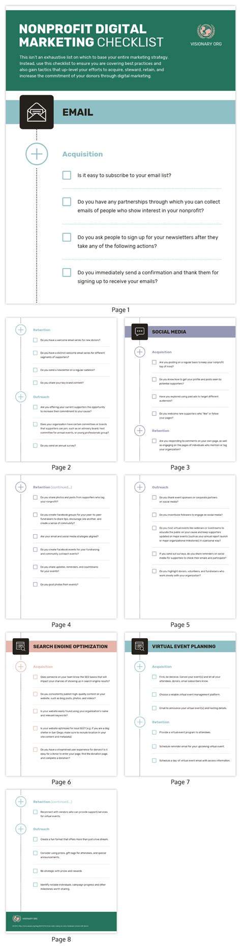 15 Best Standard Operating Procedure Checklist Templates