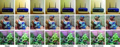 Demoiréing Results On The Tip 2018 Dataset Download Scientific Diagram