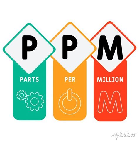 Parts Per Million Ppm Definition Units Calculation Video 47 Off