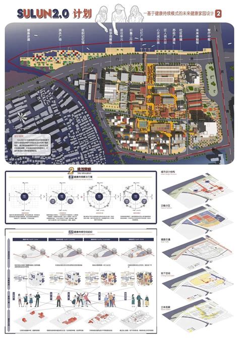 城市设计学生作业国际竞赛优秀作品