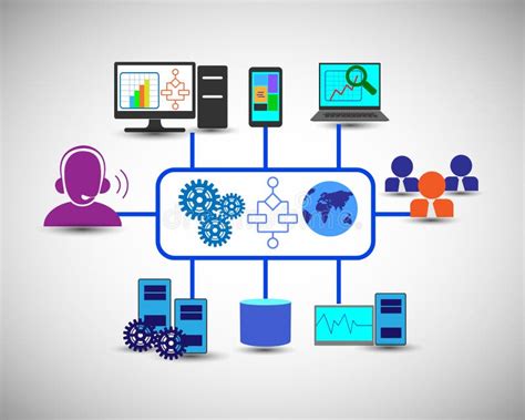 Information Technology And Integration Of Enterprise Applications