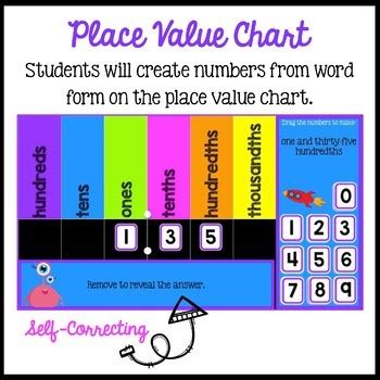 Decimal Place Value Standard Word Expanded Form For The Google Classroom