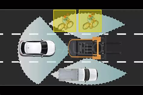 5 Important Features To Consider When Choosing A Bsd System